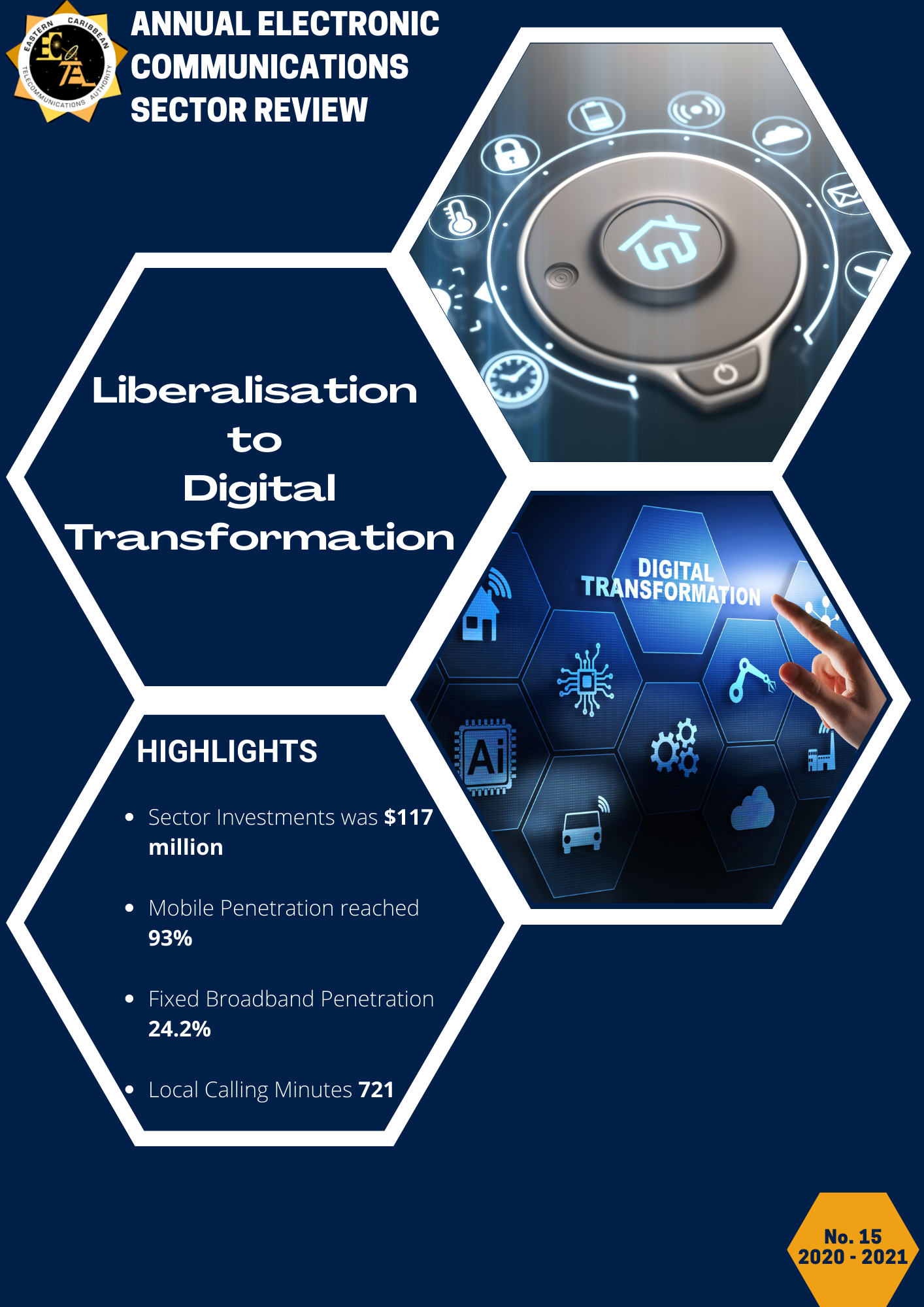 Annual Electronic Communication Sector Review 2021 - ECTEL
